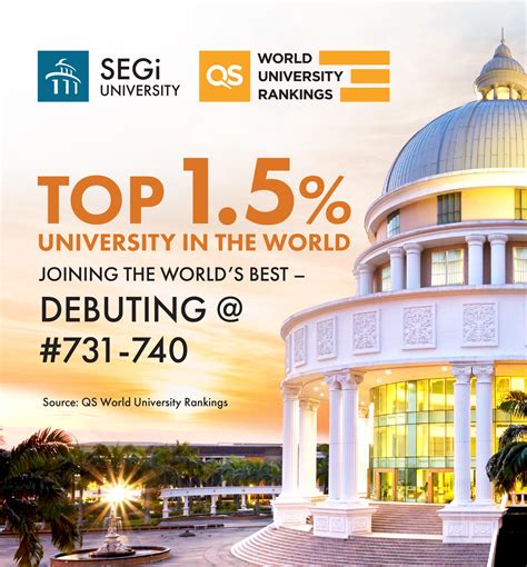 Segi College Logo