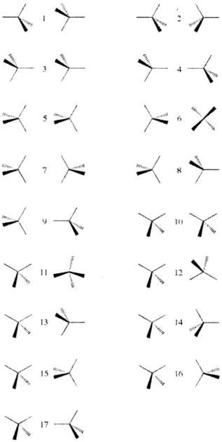 Ab Initio Intermolecular Potential Energy Surface And Second Pressure Virial Coefficients Of
