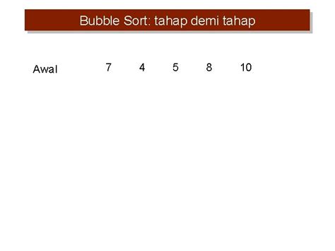 Sorting Algorithms Sorting Pengurutan Data Dalam Struktur Data