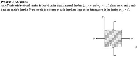 Solved Problem 325 Points An Off Axis Unidirectional Lamina Is