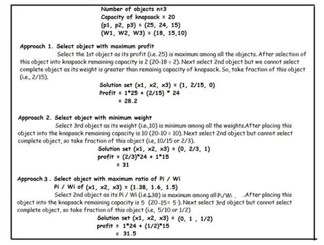 Fractional Knapsack Algorithm Worksheet