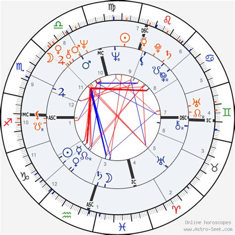 Elvis Presley And Peggy Lipton Mistress Lover Love Affair