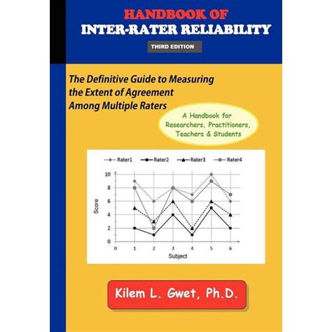Handbook Of Inter Rater Reliability 3rd Edition The Definitive Guide