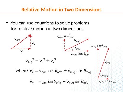 Relative Velocity And Angular Velocity Mechanics Of Forces PPT