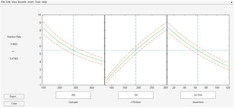 Nonlinear Regression Fitter Interactive Nonlinear Regression Fitting Matlab