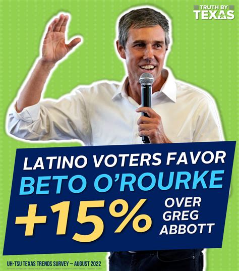 72 Best Republican Gov Greg Abbott Images On Pholder Fuck Greg Abbott Democrats And Political