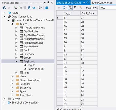 how to retrive list of posts when searching in tags table