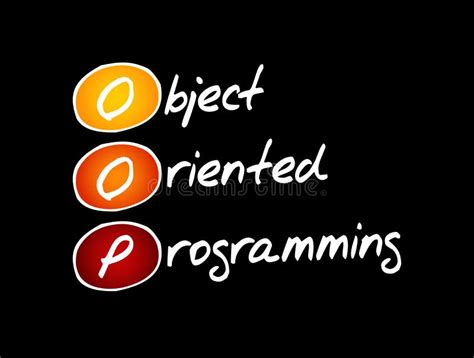 Oop Object Oriented Programming Stock Illustration Illustration Of