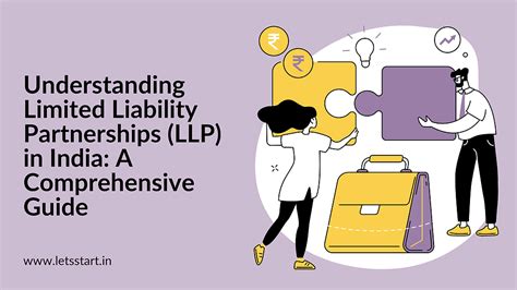 Understanding Public Limited Companies In India A Comprehensive Guide
