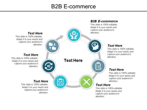 B2b E Commerce Ppt Powerpoint Presentation Outline Cpb Presentation