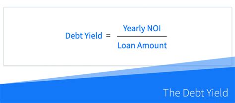 How To Calculate The Debt Yield In Commercial Real Estate Dealcheck Blog