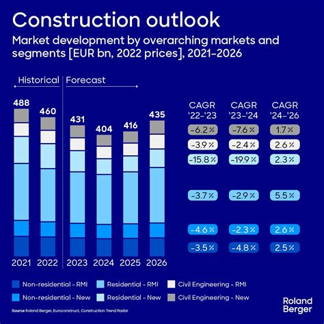 Sameer Mehta Posted On Linkedin