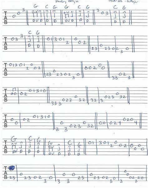 Deliverance Guitar Chords
