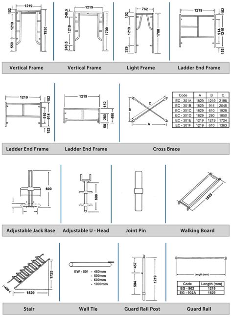 Ms1462 1 Frame Scaffolding Era Scaffold System Sdn Bhd