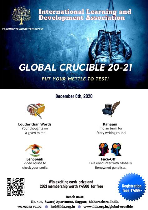 Hi All Kanwaljit Kaur