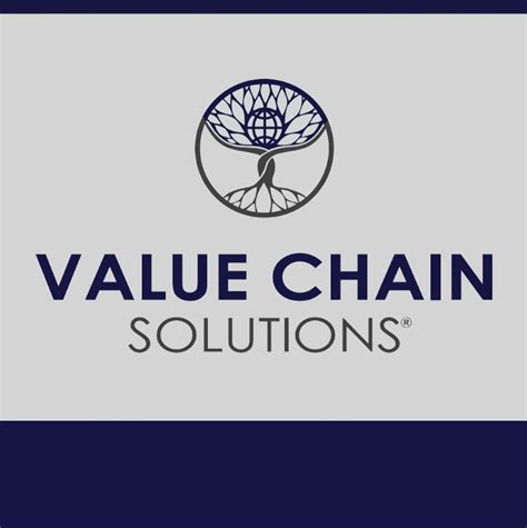 Insights Marketplace Topics Value Chain Solutions