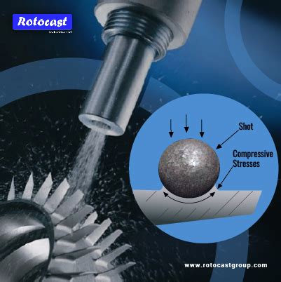 Shot Peening Steel Shot Steel Shot Manufacturer In India