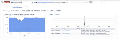 Why Is Designing An Effective Application Logging Strategy Important Logicmonitor