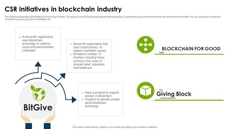 Global Blockchain Industry Csr Initiatives In Blockchain Industry Ir Ss Ppt Powerpoint