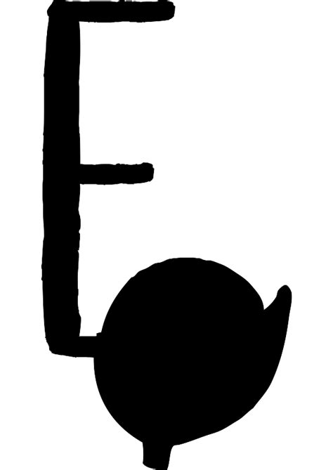 Sustainability Syntio