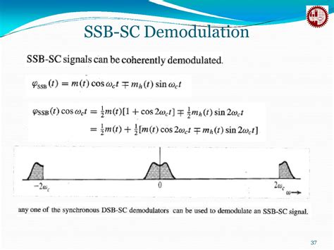 Ce Lecture On Various Am Modulation And Demodulation Ppt