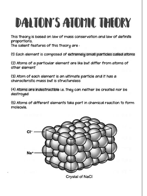Structure Of Atom Formula Cards Pdf
