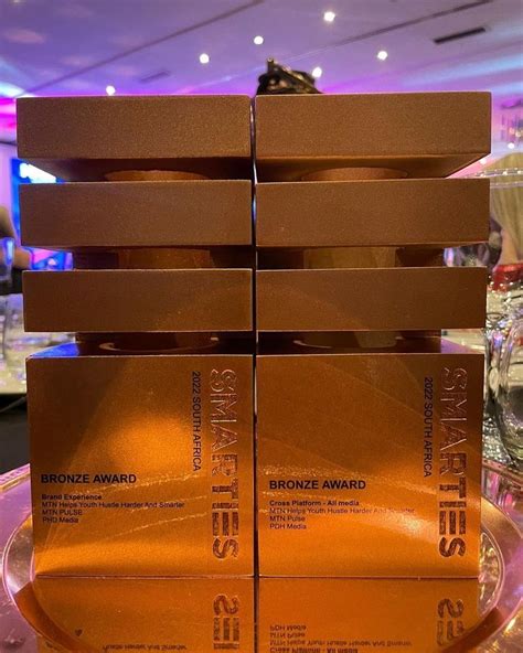 Lesego Maphutha On Linkedin Mtnpulse Thegoshow Mtnpulse Thegoshow Mmasmarties