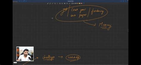 gunjan arora on linkedin learning fullstackdevelopment webdevelopment