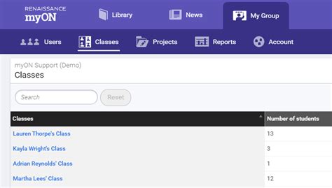 How To View Classes Group Administrator Myon Uk