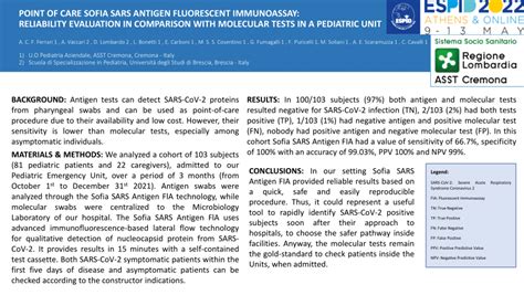 Pdf Point Of Care Sofia Sars Antigen Fluorescent Immunoassay