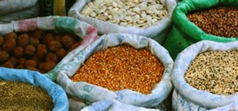 Global Food Security Index Gfsi