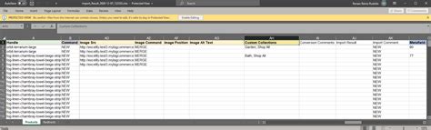 How To Migrate Products From Bigcommerce Csv To Shopify Matrixify App