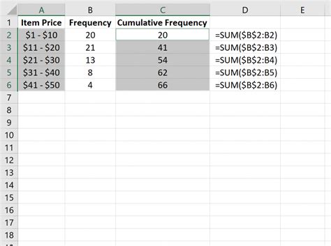 How To Calculate Cumulative Frequency In Excel