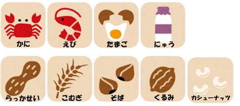 アレルギーひょうじってなに？ お客様センター 株式会社湖池屋