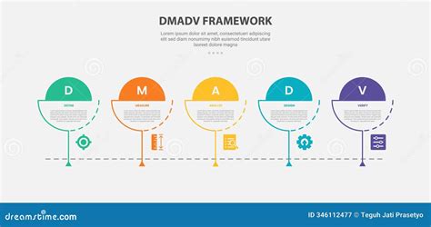Dmadv Framework Infographic Outline Style With 5 Point Template With Open Table With Arrow