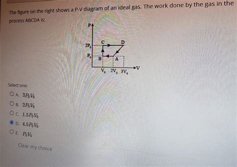 Solved The Figure On The Right Shows A P V Diagram Of An Chegg