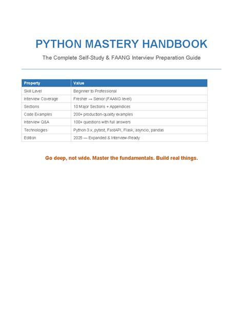 Python 101 Faang Interview Prep Handbook For Beginners To Pros Studocu