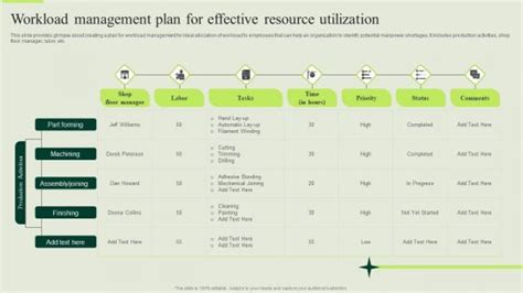 Workload Management Plan Powerpoint Templates Slides And Graphics
