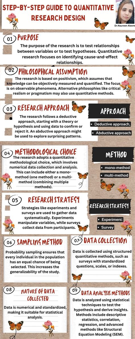 Step By Step Guide To Quantitative Research Design 1 Purpose The