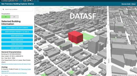 Data Driven Cities Ppt