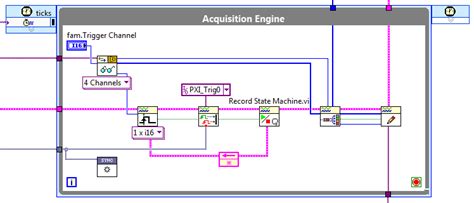 Requesting Feedback And Advice On Modifications To The Fidl Examples Ni Community