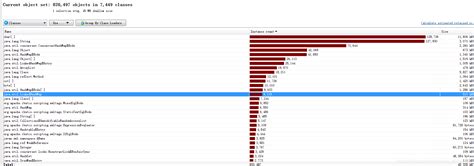 解决java程序在线程cpu或者内存过高问题线程被占满了会拉高服务器负载 Csdn博客 解决java程序在线程cpu或者内存过高问题线程被占满了会拉高服务器负载 Csdn博客
