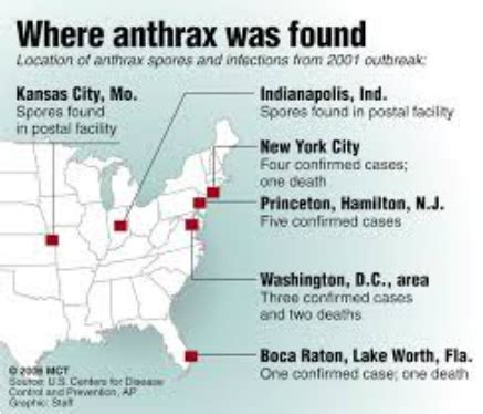 6 2001 Anthrax Attacks Apush My Top 10