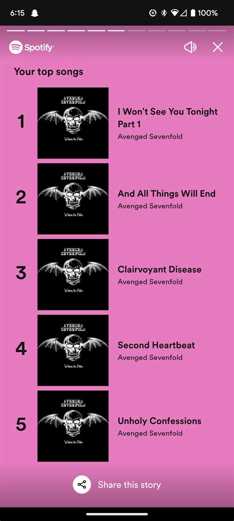 No One Can Beat My Top 5 Ravengedsevenfold