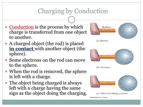 Ppt Chapter 20 23 Powerpoint Presentation Free Download Id5589196