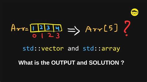 Std Vector Access