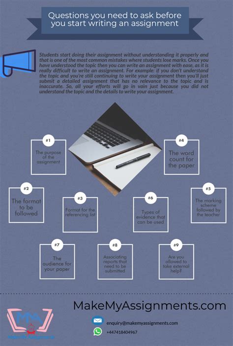 Questions You Need To Ask Before You Start Writing An Assignment