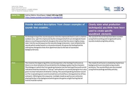 Ig1 Task 2 Analysis Work Sheet 4 Ppt