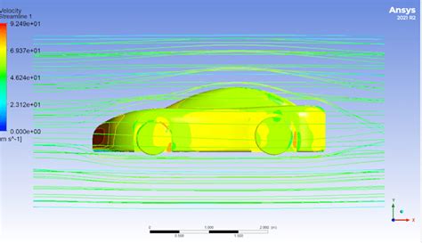 Do Fea Cfd And Cad Projects On Solidworks Abacus And Ansys By Arsal5044 Fiverr