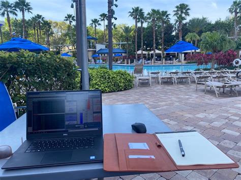 Bryson Wright On Linkedin Commodity Classic— Great Spot To Trade The Open This Morning Before The…